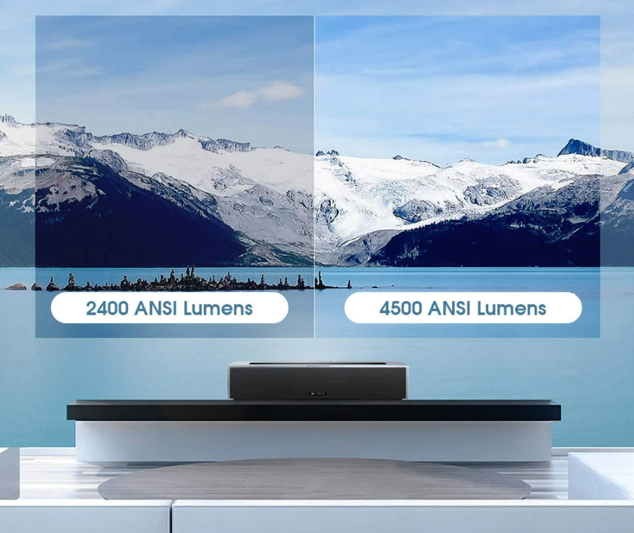 Introducing The Formovie 4K Max Ultra Short Throw Bright Room Projecto – ProjectorScreen.com